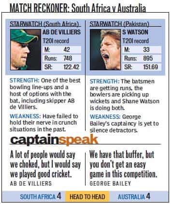 Fear of defeat can have fatal consequences | India News