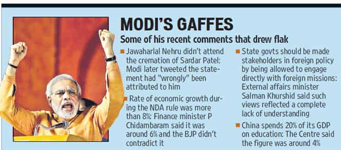 Narendra Modi's mistakes give 'foes' chance to teach him history ...