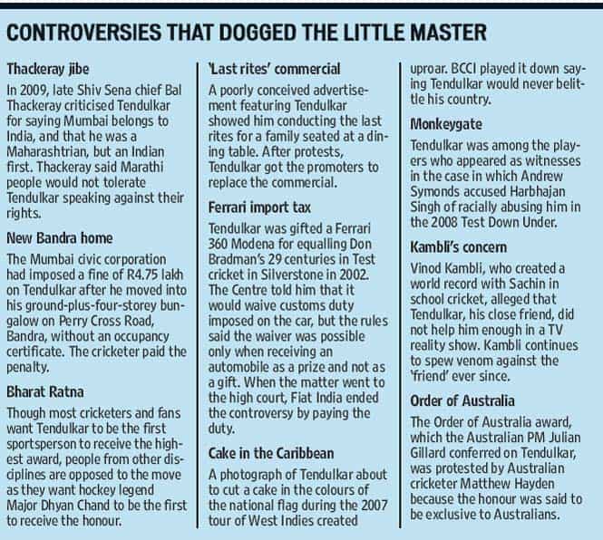 Sachin’s upbringing has helped him keep politics out | Cricket