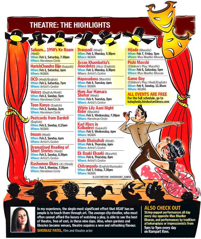 Stage is set, curtain rising | Hindustan Times