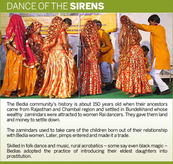 Winds of change sweeping through Madhya Pradesh’s Bedia community ...