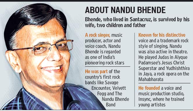 We'll remember Nandu Bhende as a pioneer of rock music in India: Leslie ...