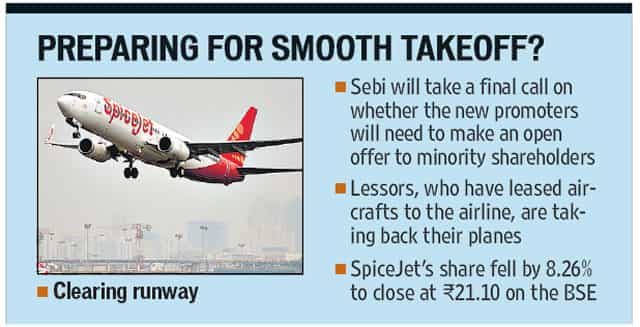 Aviation ministry approves SpiceJet revivial plan| Business News