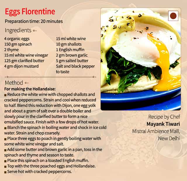 Wake up to health: Boost your day with these breakfast ideas | Health