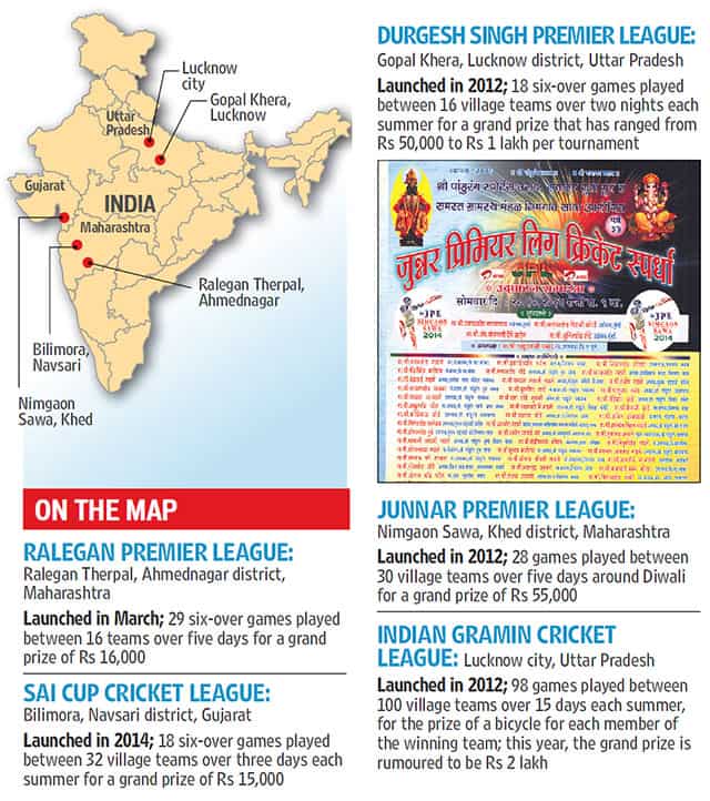 Move over IPL, the Indian rural cricket league is here | Cricket