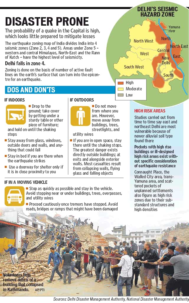 Delhi at high seismic risk with unplanned growth, flouting of norms ...