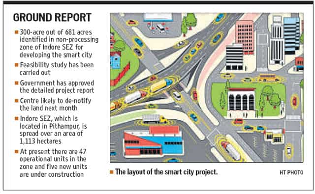 Smart City to come up at Indore Special Economic Zone - Hindustan Times