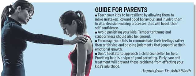 Young and miserable: Children as young as six are battling depression ...