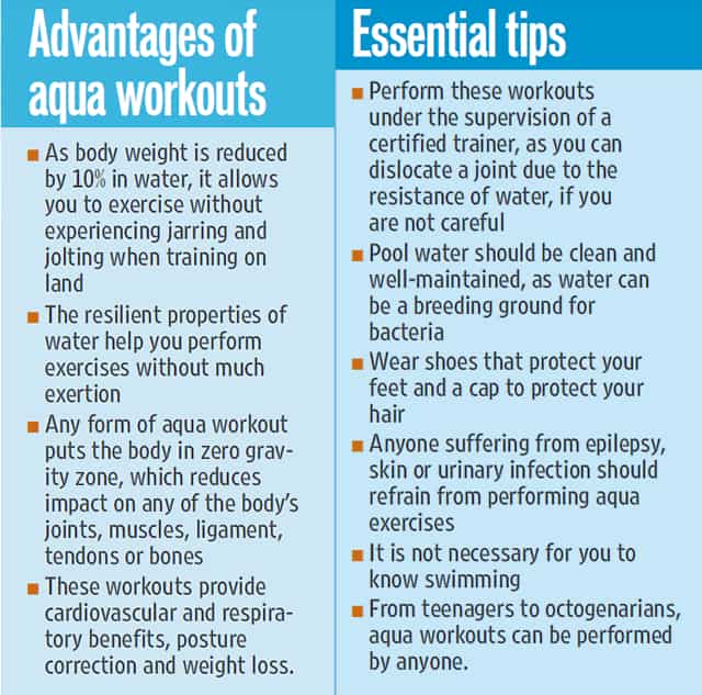 Aqua Tabata Training | EOUA Blog