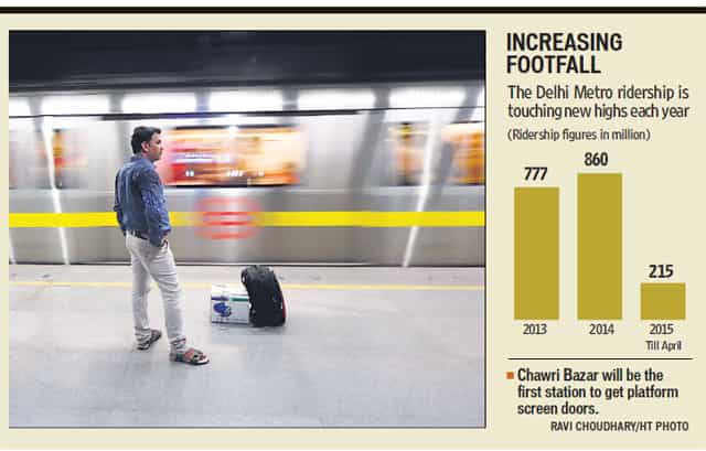 Delhi Metro to get platform screen doors to prevent suicides | Latest ...