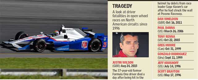Justin Wilson’s death triggers questions about IndyCar safety ...