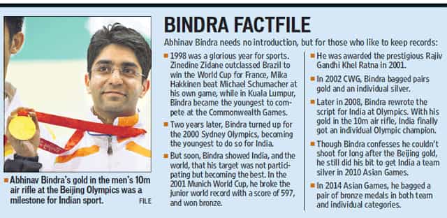 Not in it for fame: Abhinav Bindra opens up before Rio Olympics ...