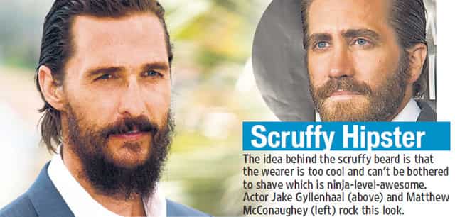 Beard maketh the man: Celeb inspiration for stubble fashion | Fashion ...