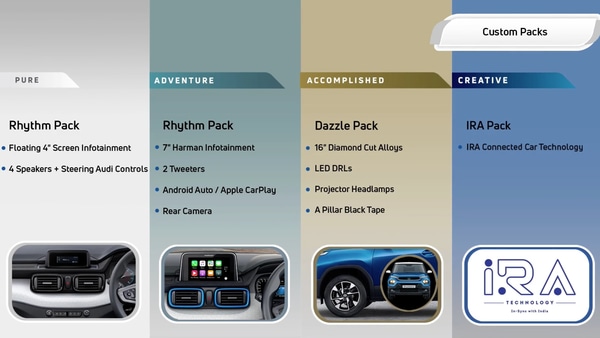 Tata Punch Bookings Open Price Launch Soon Trims Features Specs
