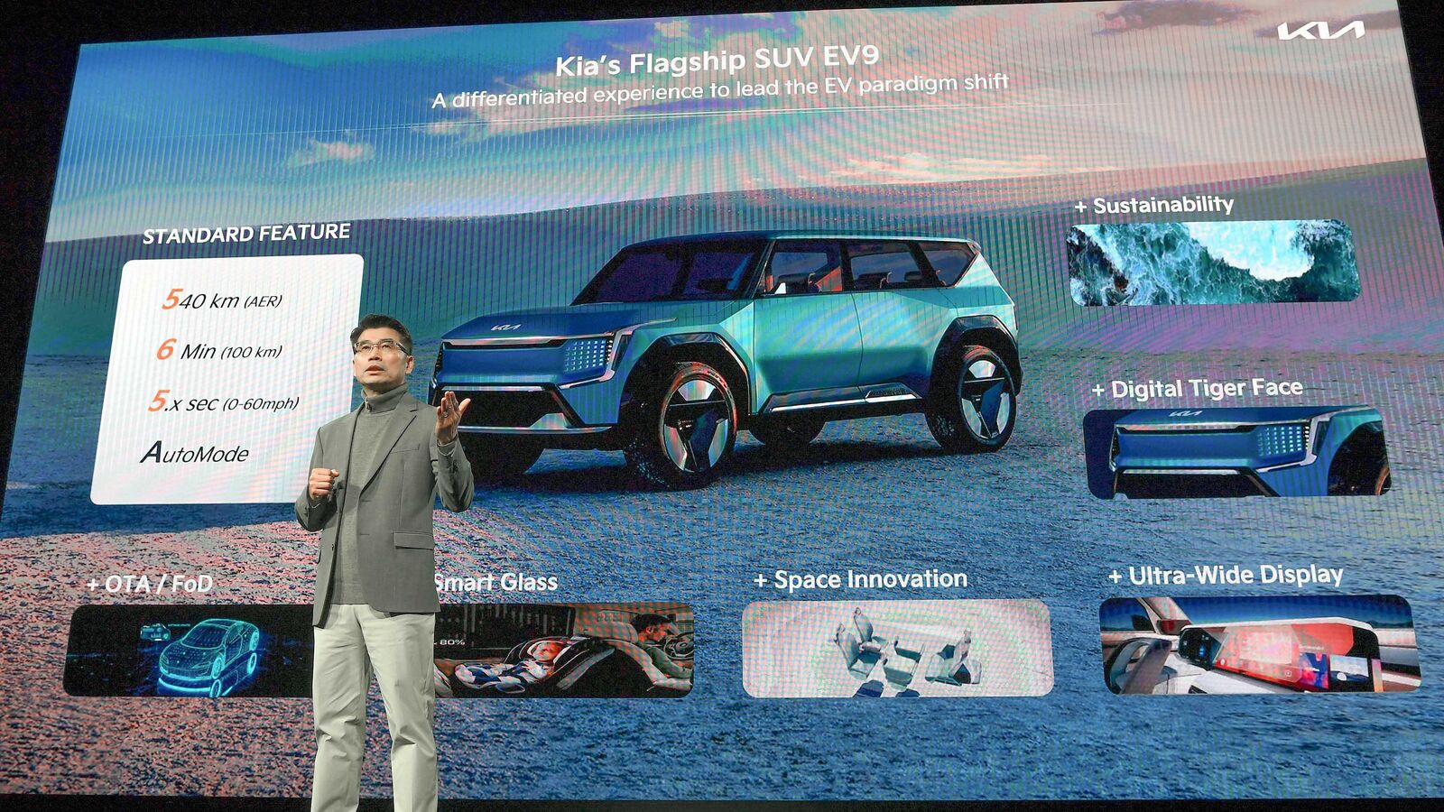 Kia Electric Cars: Kia reveals its 2030 roadmap, to launch 14 battery ...