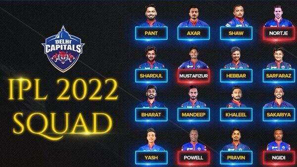 IPL 22: ঋষভ পন্তের দিল্লি কি পারবে ২০২০-র ফাইনালের হতাশা ভোলাতে! একনজরে ...