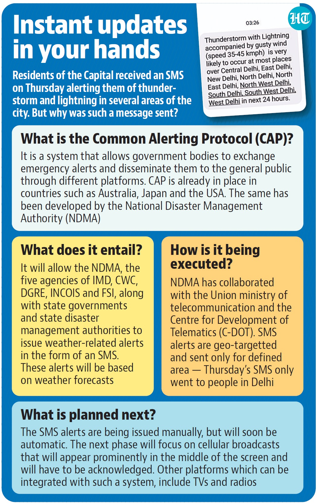 Want to get accurate weather alerts of thunderstorm, floods on your ...