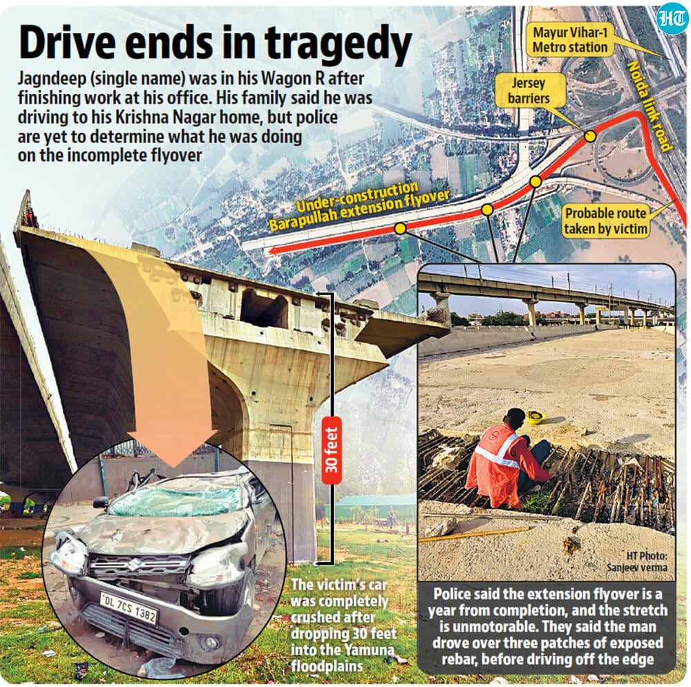 Delhi man dies after car falls off incomplete Barapullah flyover ...