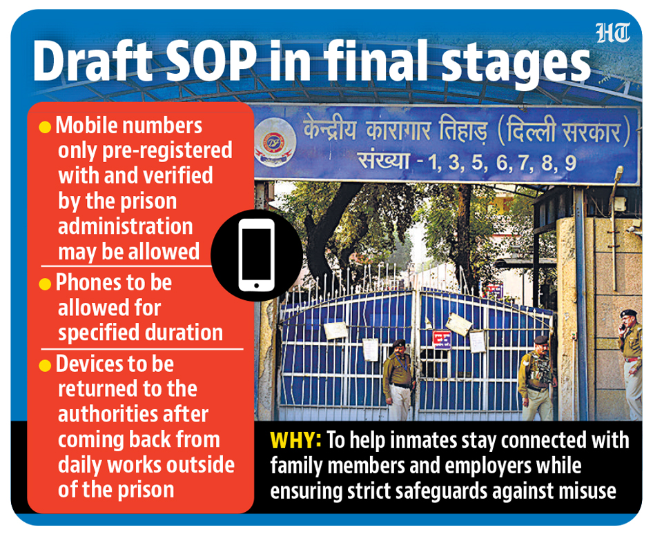 Mobile phones for open jail inmates: Inside Tihar jail's push for ...