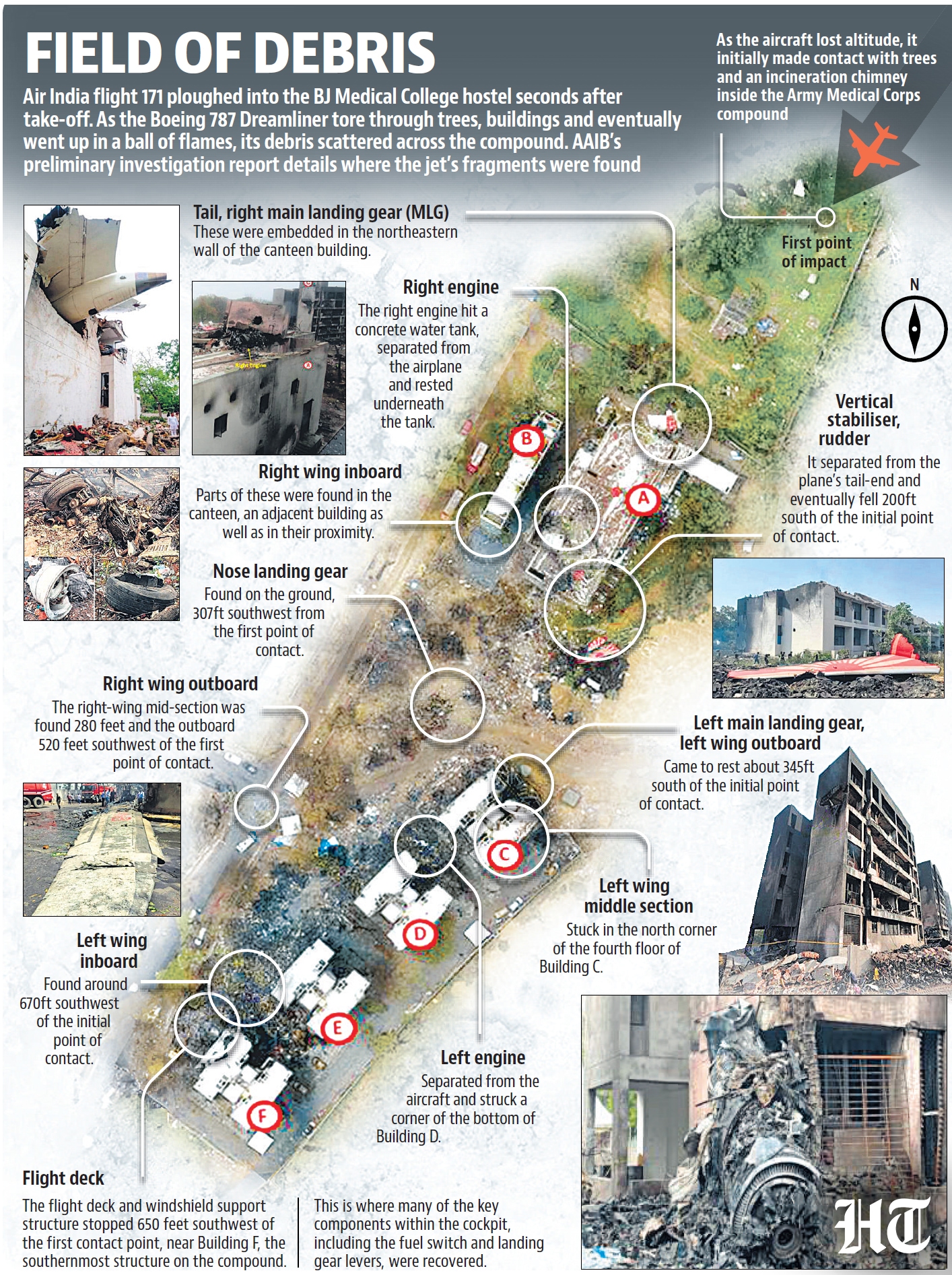 Air India plane crash: Why were fuel switches in ‘cutoff’ position ...