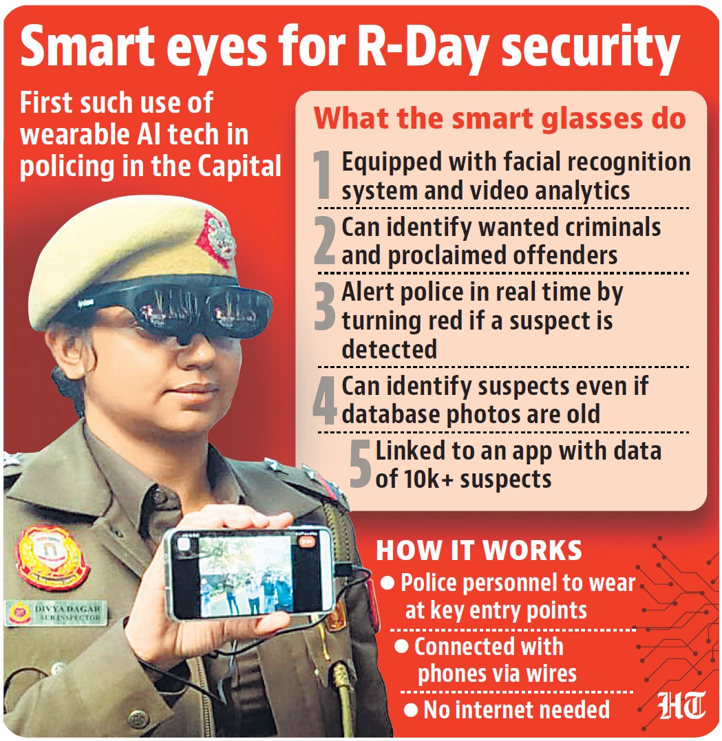 Delhi Police to deploy AI-enabled smart glasses | Latest News Delhi