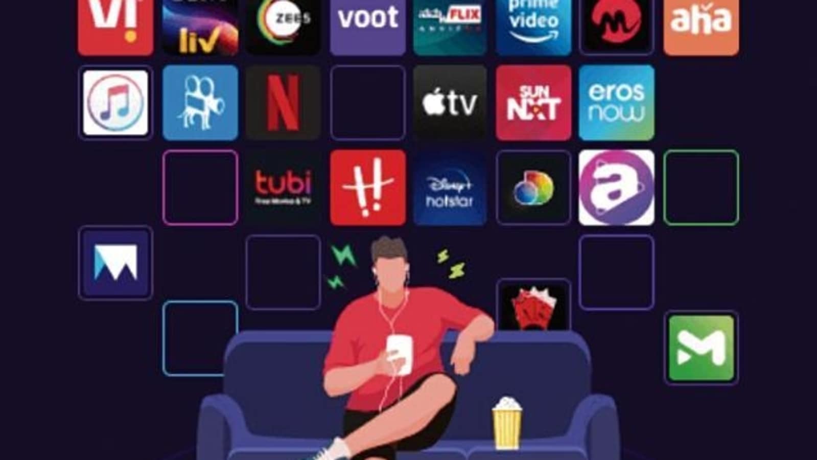 HT Labs floats content discovery app - Hindustan Times