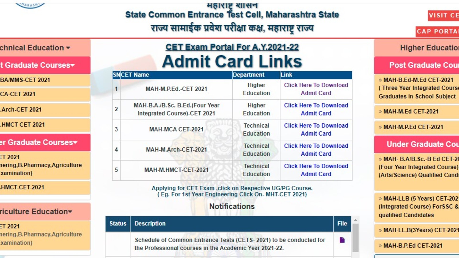 Maharashtra CET Admit Cards 2021 Released At Cetcell mahacet