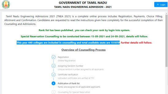 TNEA 2021: Tamil Nadu Engineering admission rank list 2021 out at ...