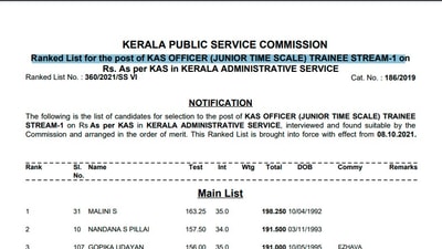 KPSC KAS results 2021 declared at keralapsc.gov.in, check final rank ...