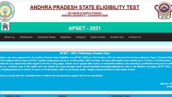 APSET 2021 answer keys released at apset.net.in, raise objections now | Competitive Exams