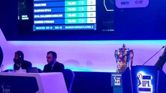 IPL auction: where you are listed can decide how much you fetch | Cricket