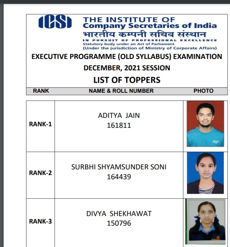 ICSI CS result 2021 live: CS professional, Executive Scorecards out at ...
