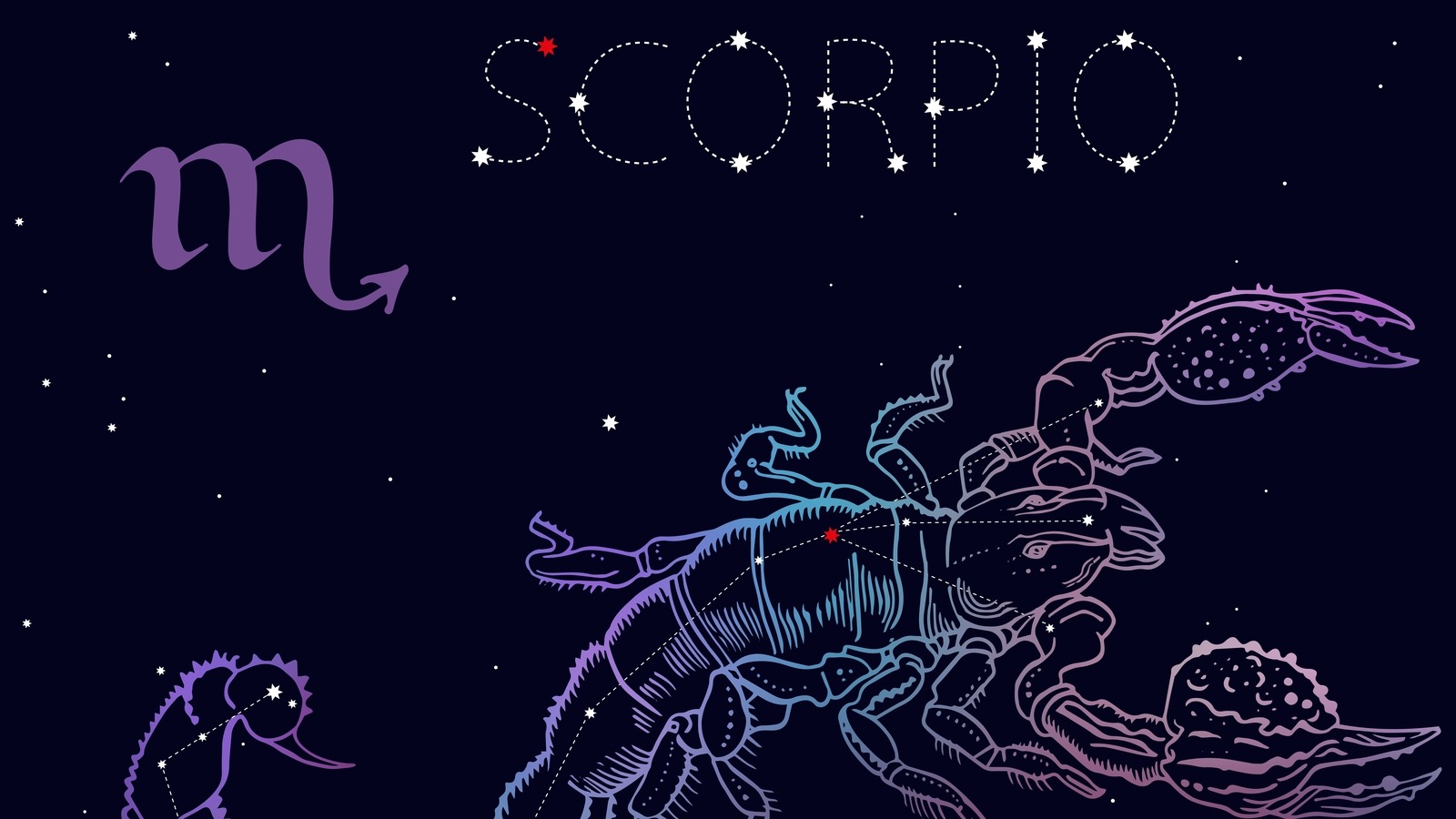 Scorpio Daily Horoscope for March 06: Try and stay hydrated | Astrology