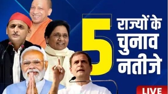 Watch Assembly Election Results 2022 Of Up Punjab Goa Uttarakhand