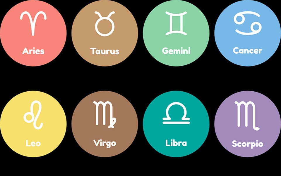 How many zodiac signs are there and what are they - Horoscopeaz.com