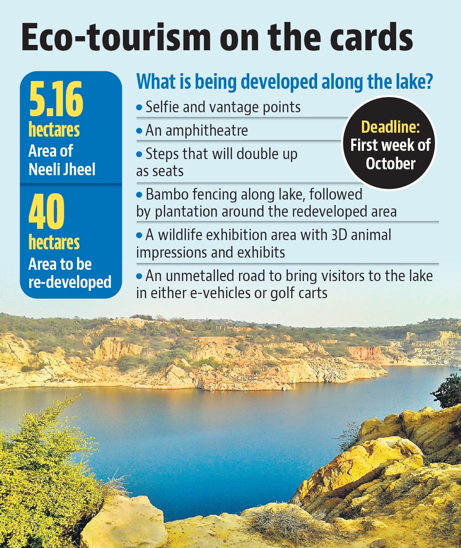40 hectares around Asola’s Neeli Jheel to be redeveloped for visitors ...