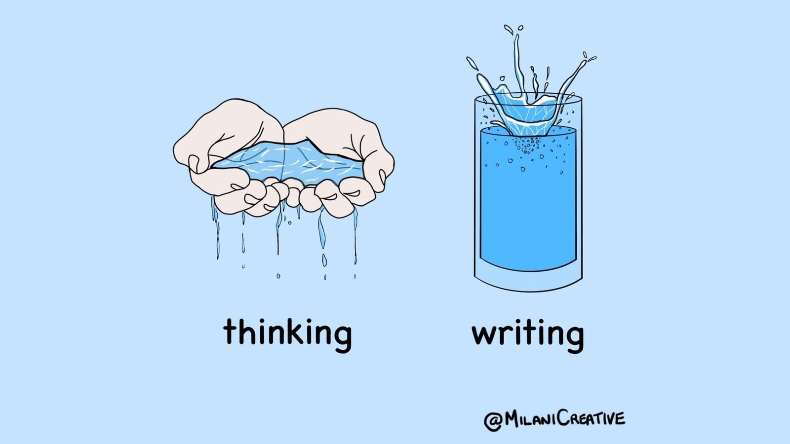 Man's Twitter thread on '10 visuals that will make you think' goes ...