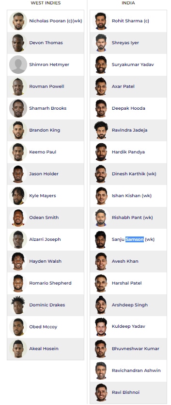 Huge confusion after BCCI website features Sanju Samson's name and ...