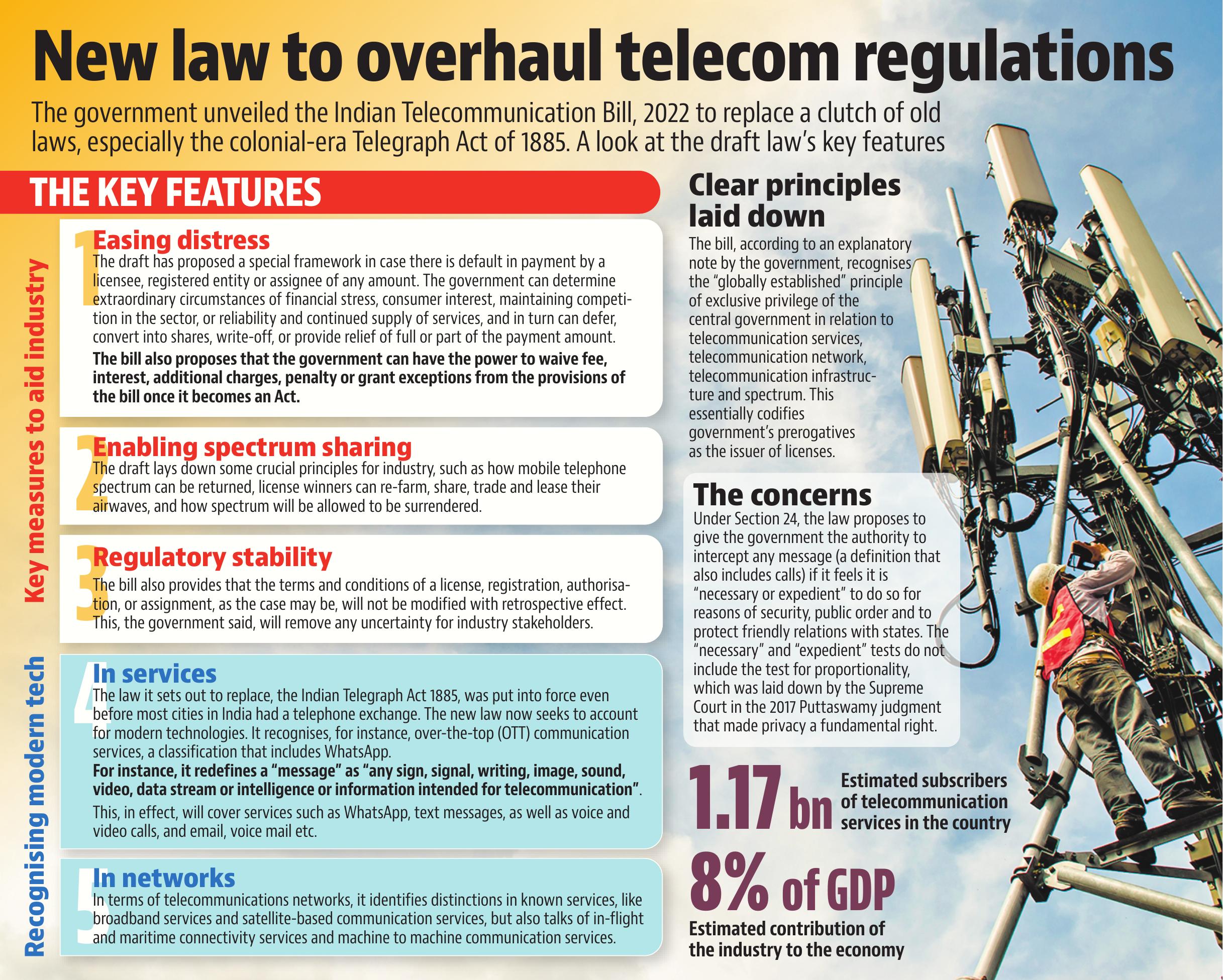 Multiple raids on PFI in ‘anti-terror’ crackdown