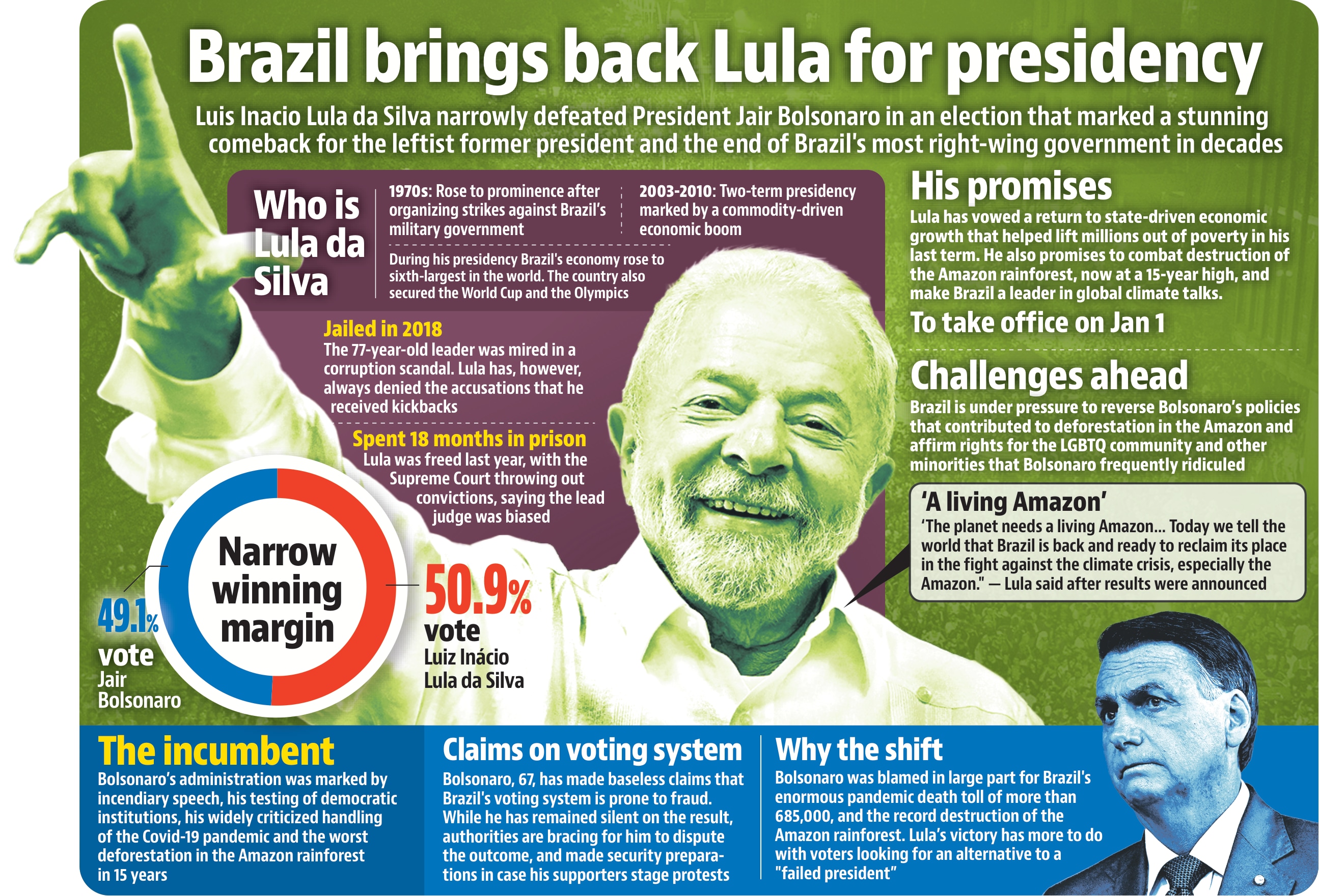 As the death toll in Morbi hits 134, who is really to blame for this ...