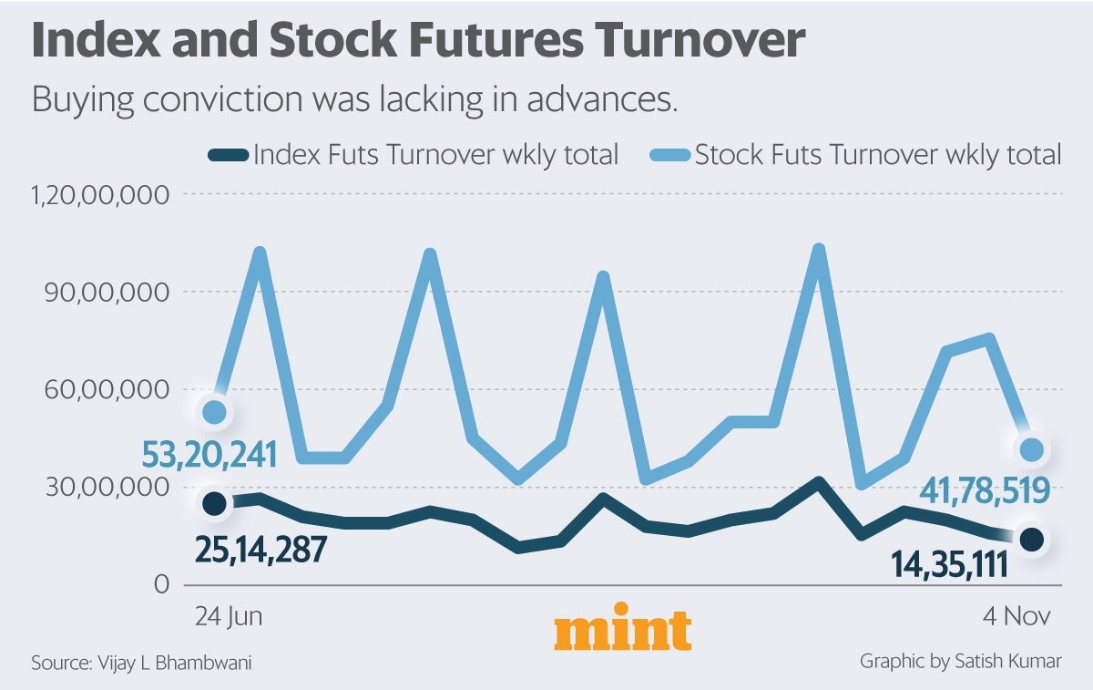 Ticker: Banks Hold the Key