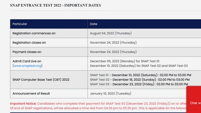 SNAP 2022 admit card releasing on December 10 for Test 2 and Test 3 ...