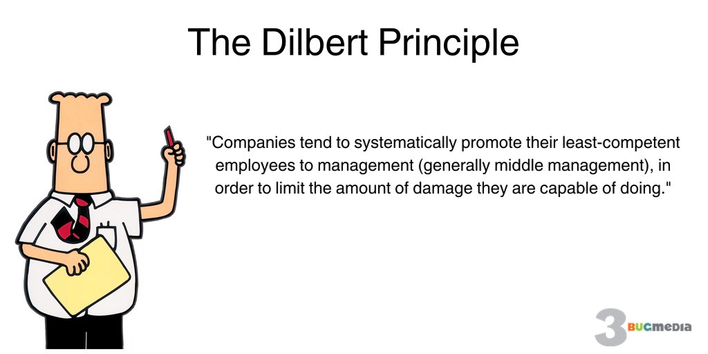 In 2023, Get Paid For Your Incompetence As Well