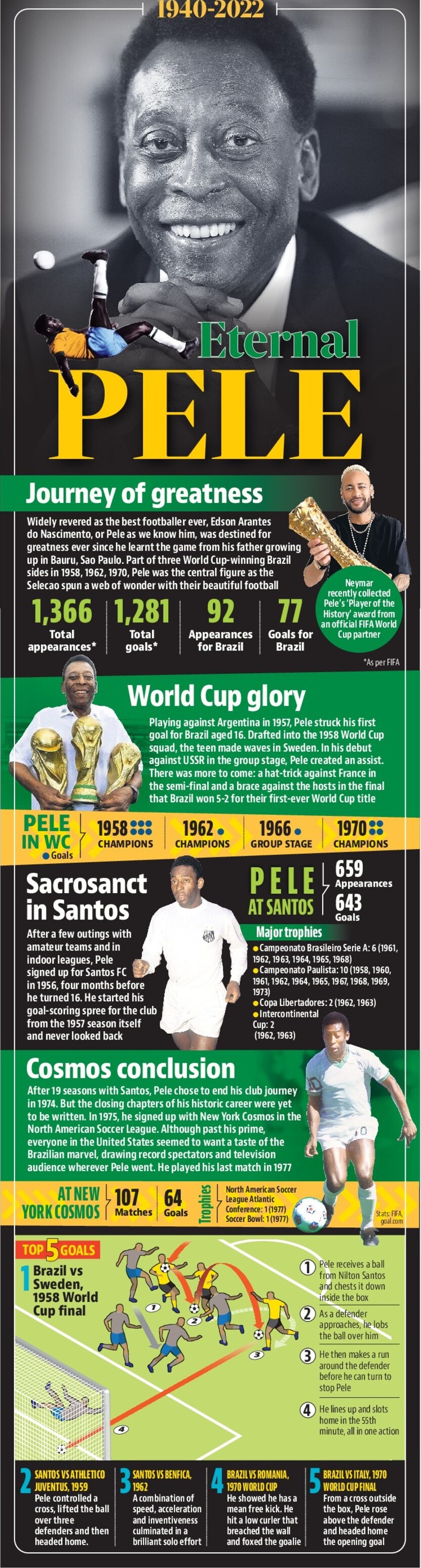 A new Asian destination?