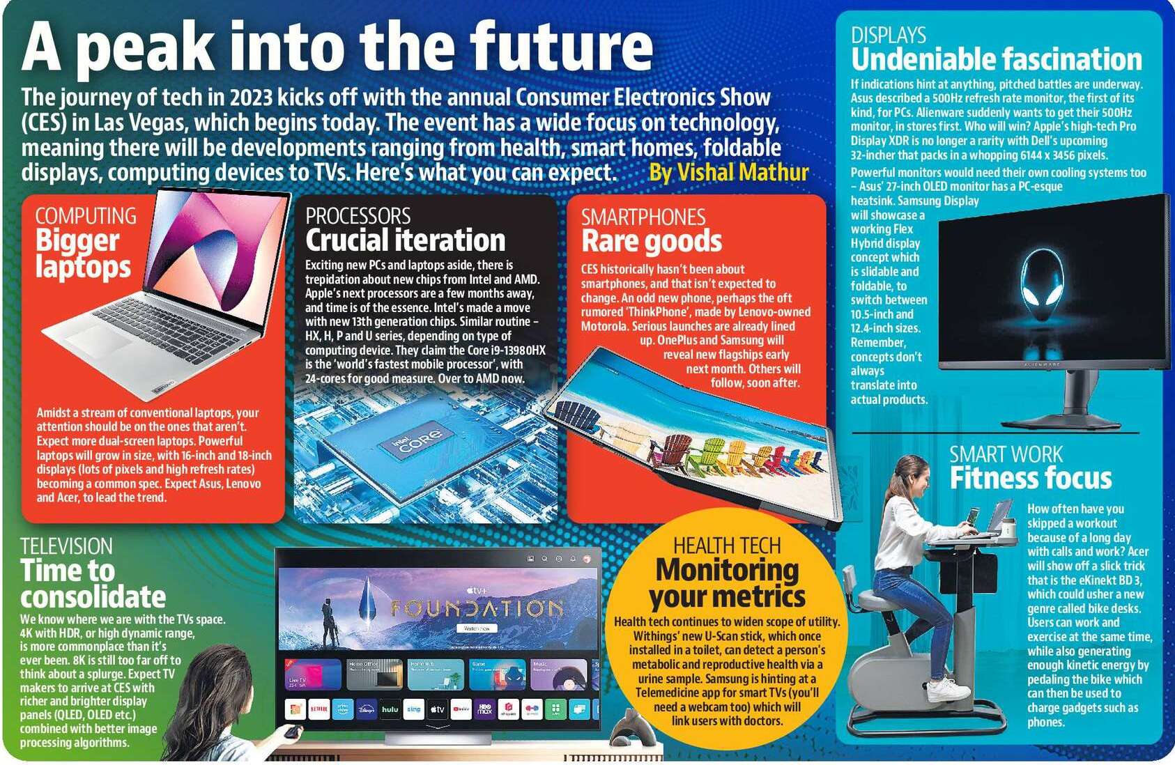 HT Wired Wisdom 💡: Vagueness of concepts and authenticity of actual tech