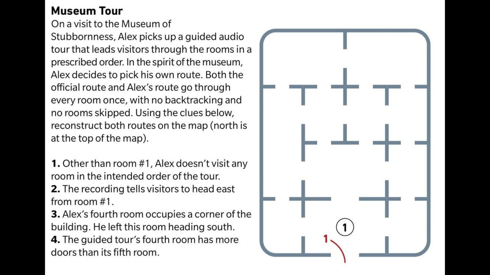 Brain teaser: Can you figure out Alex's route in the Museum of ... Brain teaser: Can you figure out Alex's route in the Museum of ...