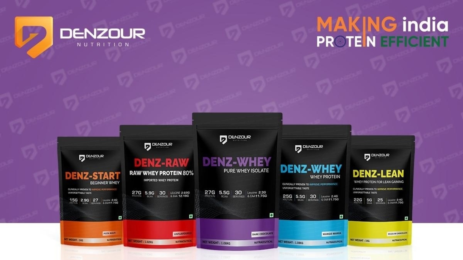 Denzour Nutrition Bridges Protein Gap With It’s Science-Backed ...