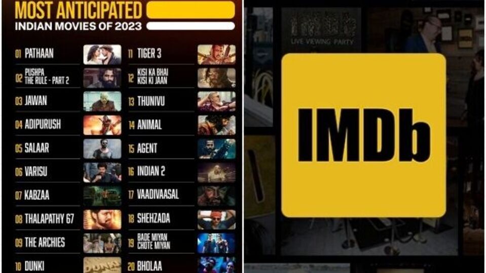 IMDb Most Anticipated Movies 2023: ಈ ವರ್ಷದ ಬಹುನಿರೀಕ್ಷಿತ ಭಾರತೀಯ ಸಿನಿಮಾಗಳ ...