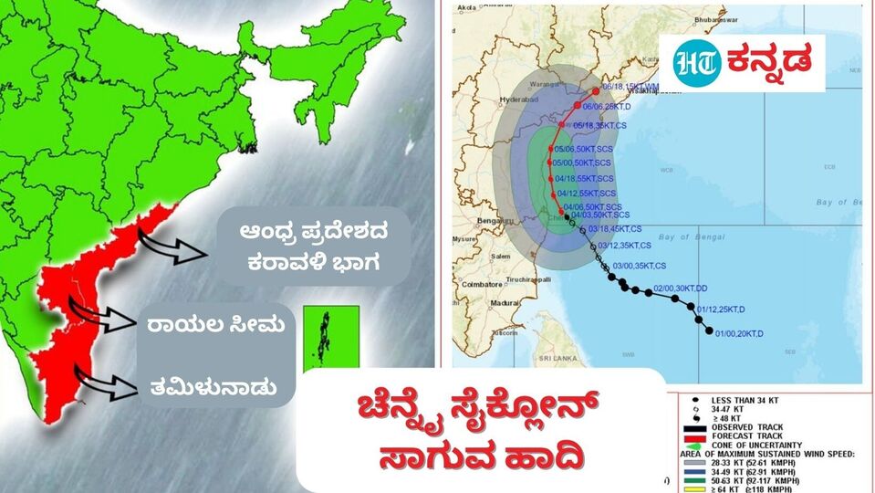 Chennai Cyclone: ಮೈಚಾಂಗ್ ಚಂಡಮಾರುತ ನಾಳೆ ರಾಯಲಸೀಮಾ, ಆಂಧ್ರ ಕರಾವಳಿಗೆ, ಭಾರಿ ...