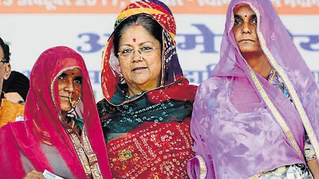 Rajasthan government notifies 7th pay panel for central services ...